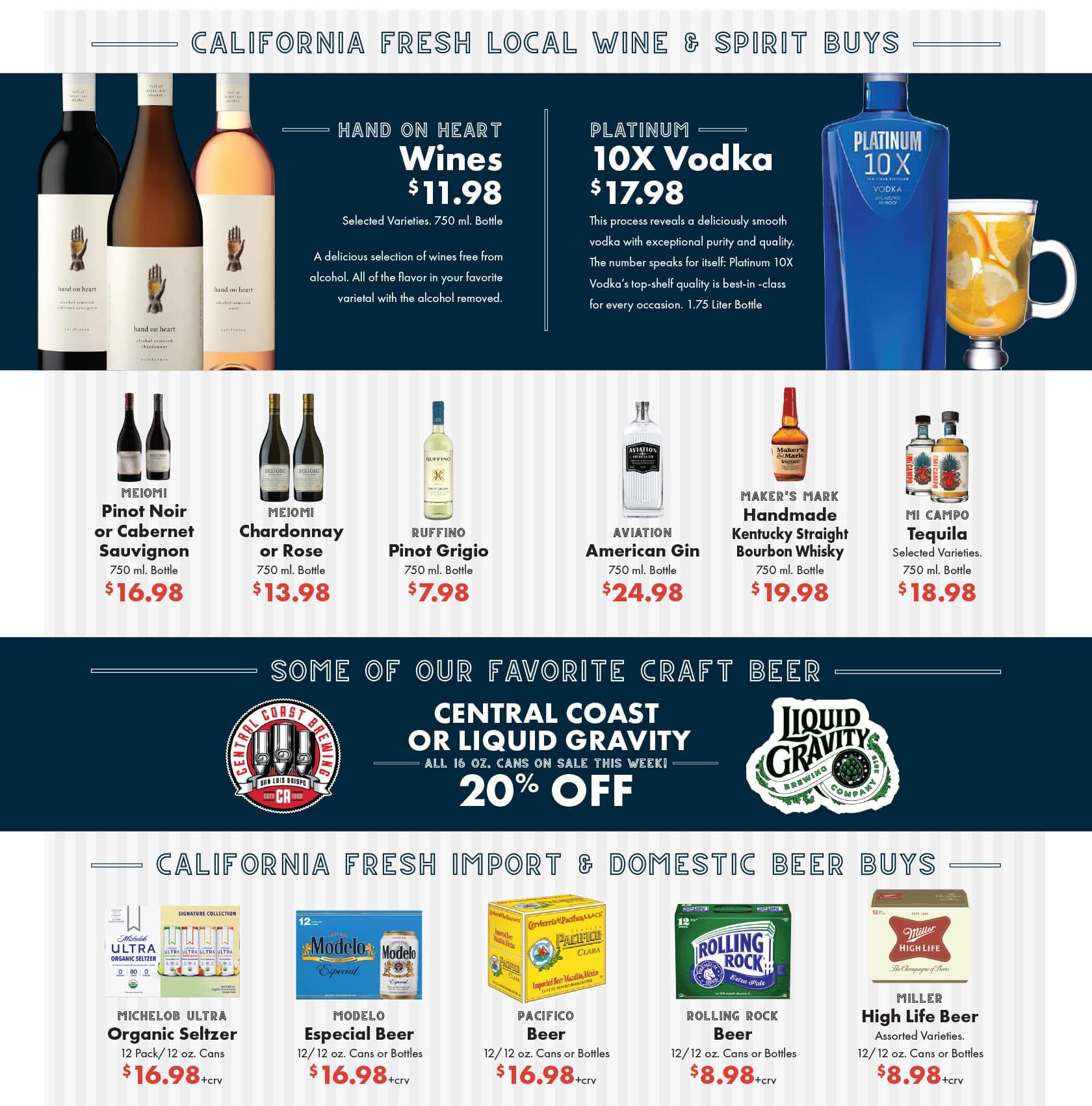 CALIFORNIA FRESH MARKET - Pismo Beach CA - Hours, Directions, Reviews ...