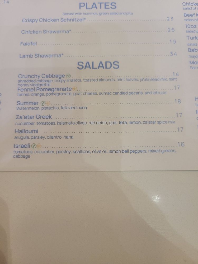 Motek Miami Beach, Miami Beach - Menu, Reviews (291), Photos (31 ...