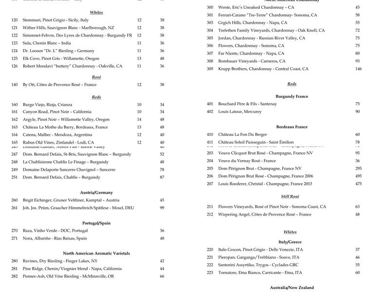 Ananda, Fulton - Menu, Reviews (494), Photos (78) - Restaurantji