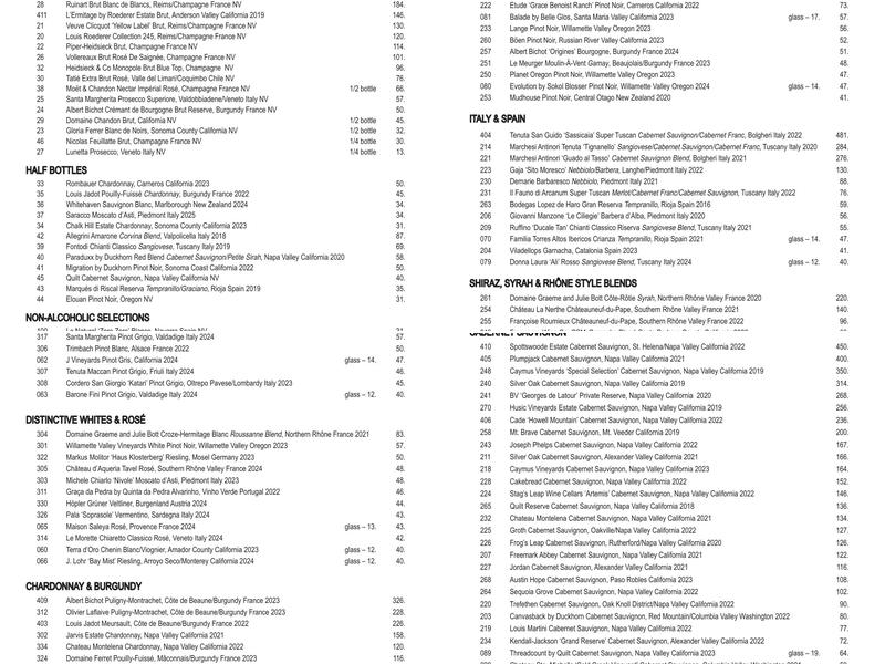 Ryan's Restaurant, Winston-Salem - Menu, Reviews (1073), Photos (103 ...