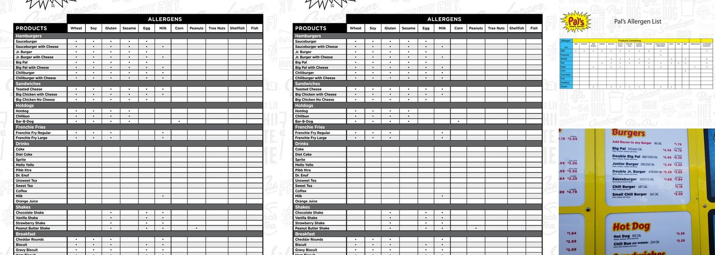 Pal's, Kingsport - Menu, Reviews (234), Photos (38) - Restaurantji