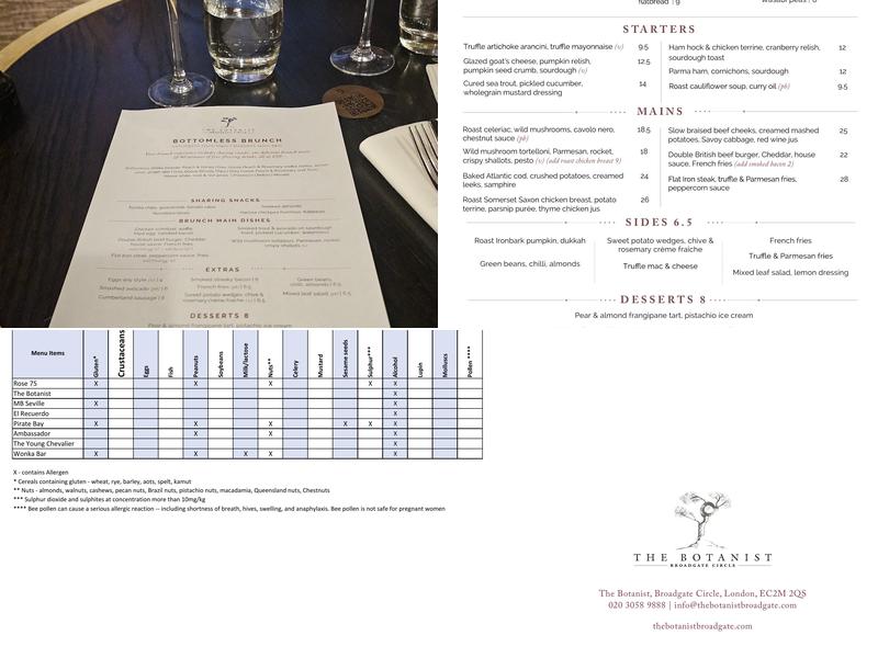 THE BOTANIST BROADGATE CIRCLE London, Greater London EC2M 2QS - Menu ...