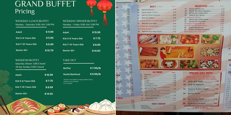 Grand Buffet, Indiana - Menu, Reviews (93), Photos (18) - Restaurantji