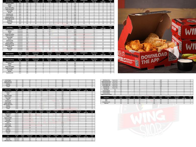 Wing Snob, Monroe - Menu, Reviews (116), Photos (19) - Restaurantji