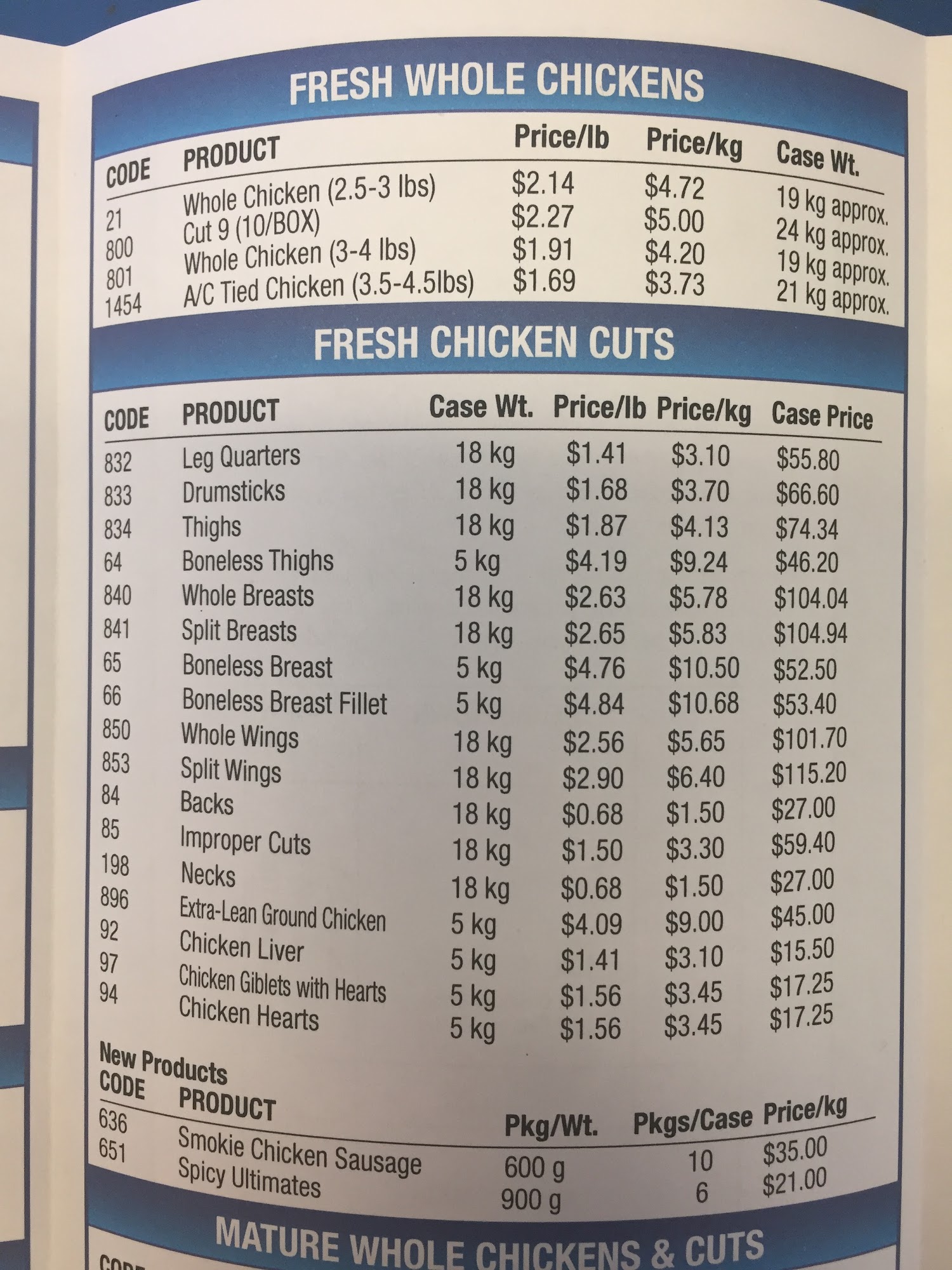 MAPLE LODGE FACTORY OUTLET CHICKEN SHOP - Brampton ON - Hours ...